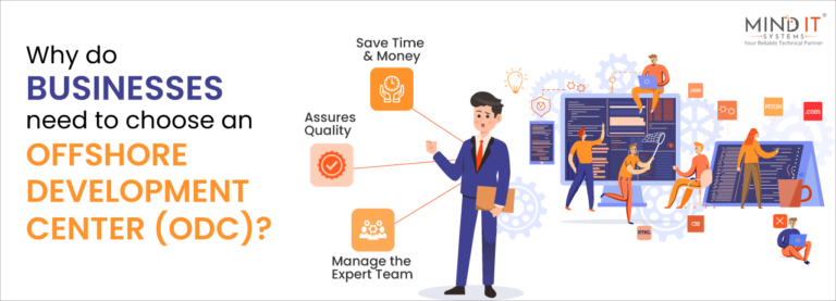 Offshore Development Center| Mind IT